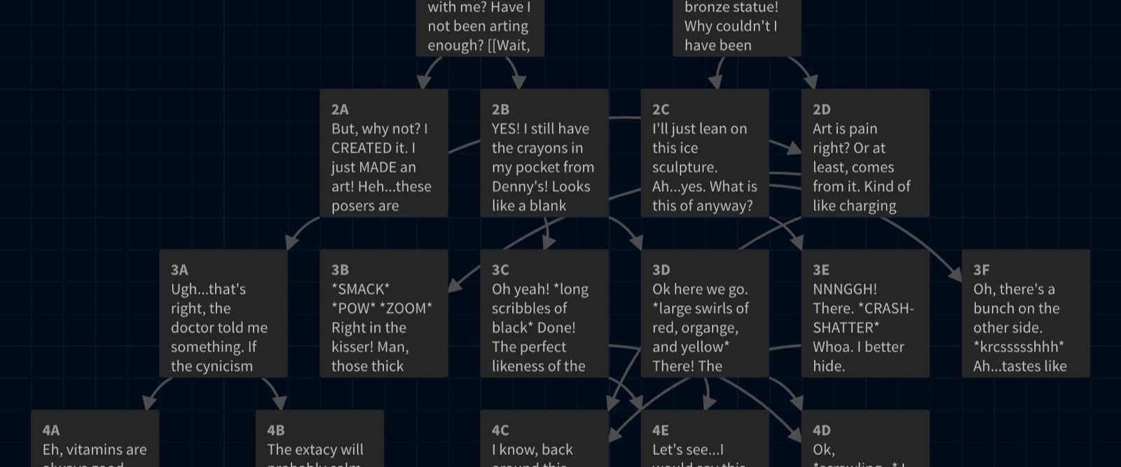 Interactive Fiction & Writing Samples